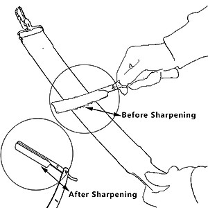 Grandslam Leather Strop for Straight Razor Sharpening and Smooth - Professional Straight Razor Knife Cowhide and Canvas Dual Strop Brown