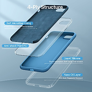 Miracase Ultra Slim Designed for iPhone SE Case 2022(3rd Gen)/iPhone SE 2020 Case(2nd Gen)/iPhone 7 Case/iPhone 8 Case with Screen Protector, Multi-Color Silicone Shockproof Phone Case(Capri Blue)