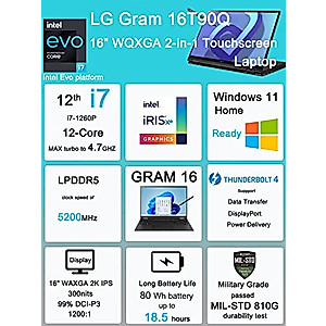 LG Gram 16T90Q 16" WQXGA 2-in-1 Touchscreen (Intel 12th Gen 12-Core i7-1260P, 16GB LPDDR5 RAM, 1TB PCIe SSD, Stylus), (2560 x 1600) Business Laptop, Thunderbolt 4, HDMI Cable, Windows 11 Pro