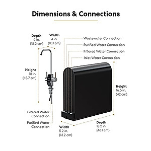 Brio Reverse Osmosis Water Filtration System, 500 GPD, 2:1 Pure to Drain, Tank-Less, Under Sink Faucet Mount