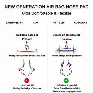 Mr.ZzjOOj Eyeglasses Nose Pads, Upgraded Soft Silicone Air Chamber Eyeglass Nose Pads, 6 Pairs of Screw-in 15mm Glasses Nose Pad Set with Screws and Micro Screwdriver