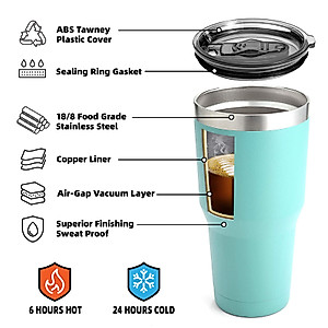 Zibtes 30oz Insulated Tumbler With Lid and Straws, Stainless Steel Double Vacuum Coffee Tumbler Cup, Powder Coated Travel Mug for Home, Office, Travel, Party (Teal 1 pack)