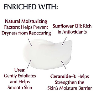 Eucerin Roughness Relief Cream, Fragrance Free Body Cream for Dry Skin, 16 Oz Jar
