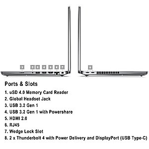 Dell 2023 Latitude 5430 14" FHD Business Laptop Computer, 12th Gen Intel 10 Cores i7-1265U up to 4.8GHz, 32GB DDR4 RAM, 1TB PCIe SSD, WiFi 6E, BT 5.2, Backlit Keyboard, Thunderbolt 4, Windows 11 Pro