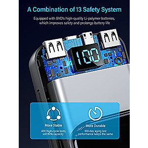 BLJIB Portable Charger 32000mAh, 22.5W QC 3.0 PD 20W Smart LED Display Fast Charging Built in Cables Power Bank, External Battery Pack Charge 5 Devices Compatible with Cellphones (Black)