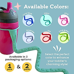 Brilli Baby Cup Catcher Patented Safety Tether Strap, Attach Sippy Cups, Bottles, Toys, Pacifiers to Stroller, High Chair, Car Seat, Made in USA, Food Grade, Dishwasher Safe (Aqua)