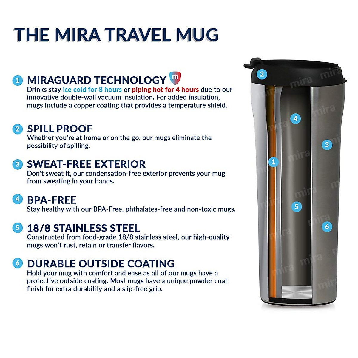 MIRA 12 oz Coffee Travel Mug - Stainless Steel Insulated Tumbler with Leak-Proof Lid - Hot & Cold Cup - Marine