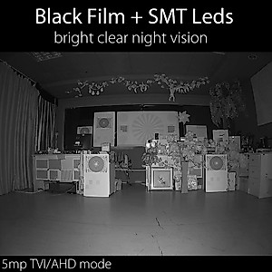 honic Clear Night Vision 5MP HD TVI/AHD, 4MP CVI Wide Angle Dome CCTV Security Camera, 2.8mm Lens Indoor Outdoor IR Waterproof Analog Surveillance Camera (Metal, Grey)