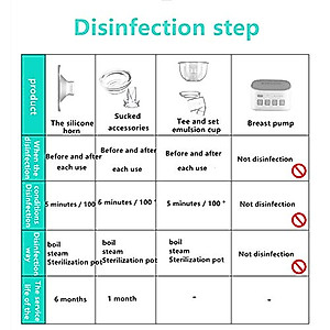 Wearable Breast Pump,Quiet & Hands-Free,Portable,in-Bra Double Electric Breast Pump,Pain Free Strong Breastfeeding Pump Strong Suction (Gray)