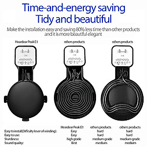 Wall Mount Stand,Outlet Wall Mount Holder for Echo Dot 3rd Generation Smart Home Speakers Space-Saving Hanger Plug Wall Mount for Alexa Built-in Cable Management Hide Messy Wires(1 Pack Black)