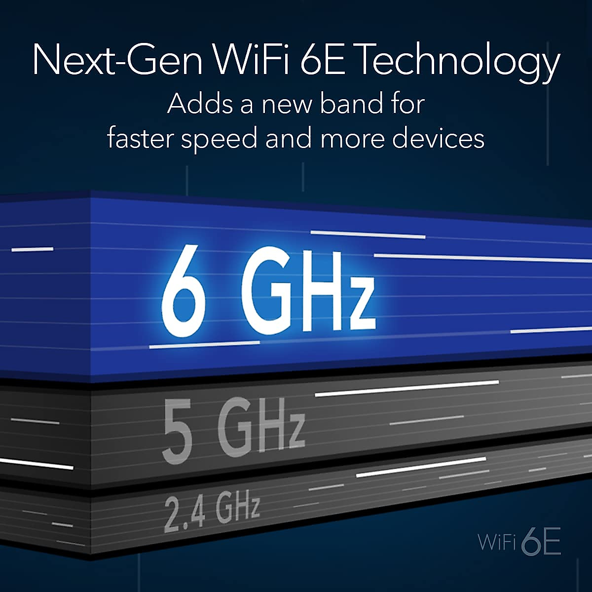 NETGEAR Orbi Quad-Band WiFi 6E Router (RBRE960), 10Gbps Speed, Coverage up to 3,000 sq. ft, 200 Devices, 10 Gig Internet Port, Expandable to Create A Mesh System, AXE11000 802.11ax