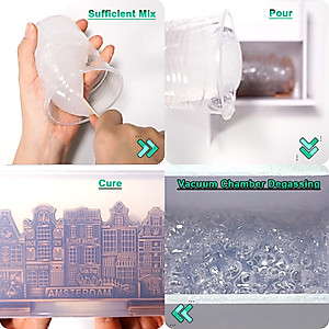 BBDINO Silicone Mold Making Kit 35A, High Clear Silicone for Mold Making, 1:1 by Weight Ideal for Pouring & Brush-on Molds Making for Resin/Plaster/Concrete/3D Printing Items 2.2 lbs