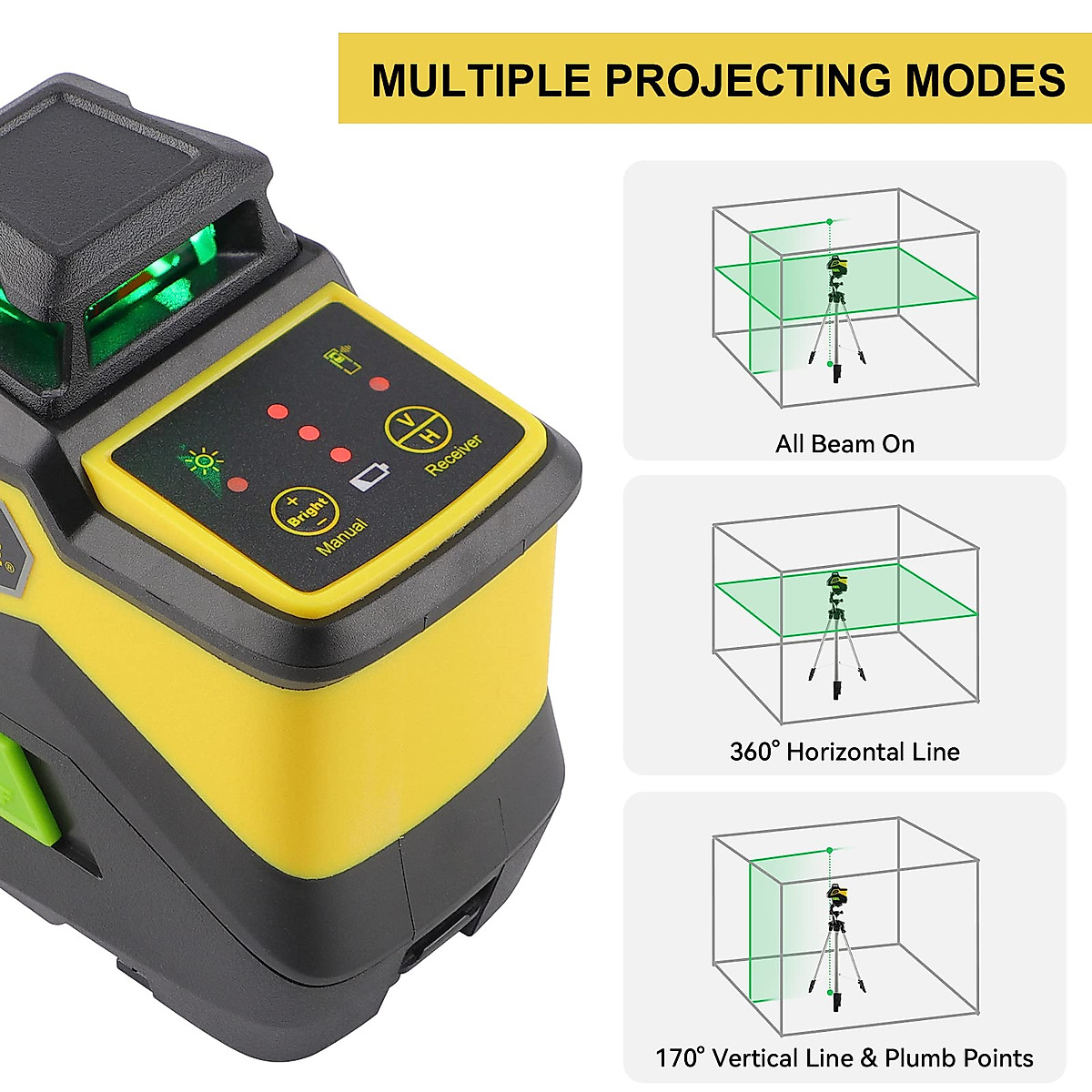 Firecore Green Laser Level Self Leveling 360 Degree Horizontal Cross Line Laser Level with Plumb Dots Laser Tool and Adjustable Brightness Technology - Magnetic Bracket Included (F191-XG-2P)