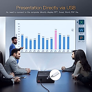 TOPTRO X5 5G WiFi Bluetooth Projector, 460 ANSI Lumen Full HD Native 1080P Projector, Outdoor Projector 4K Support 4P/4D Keystone, Zoom, 300" Display, PPT, for Home Theater and Small Office Use