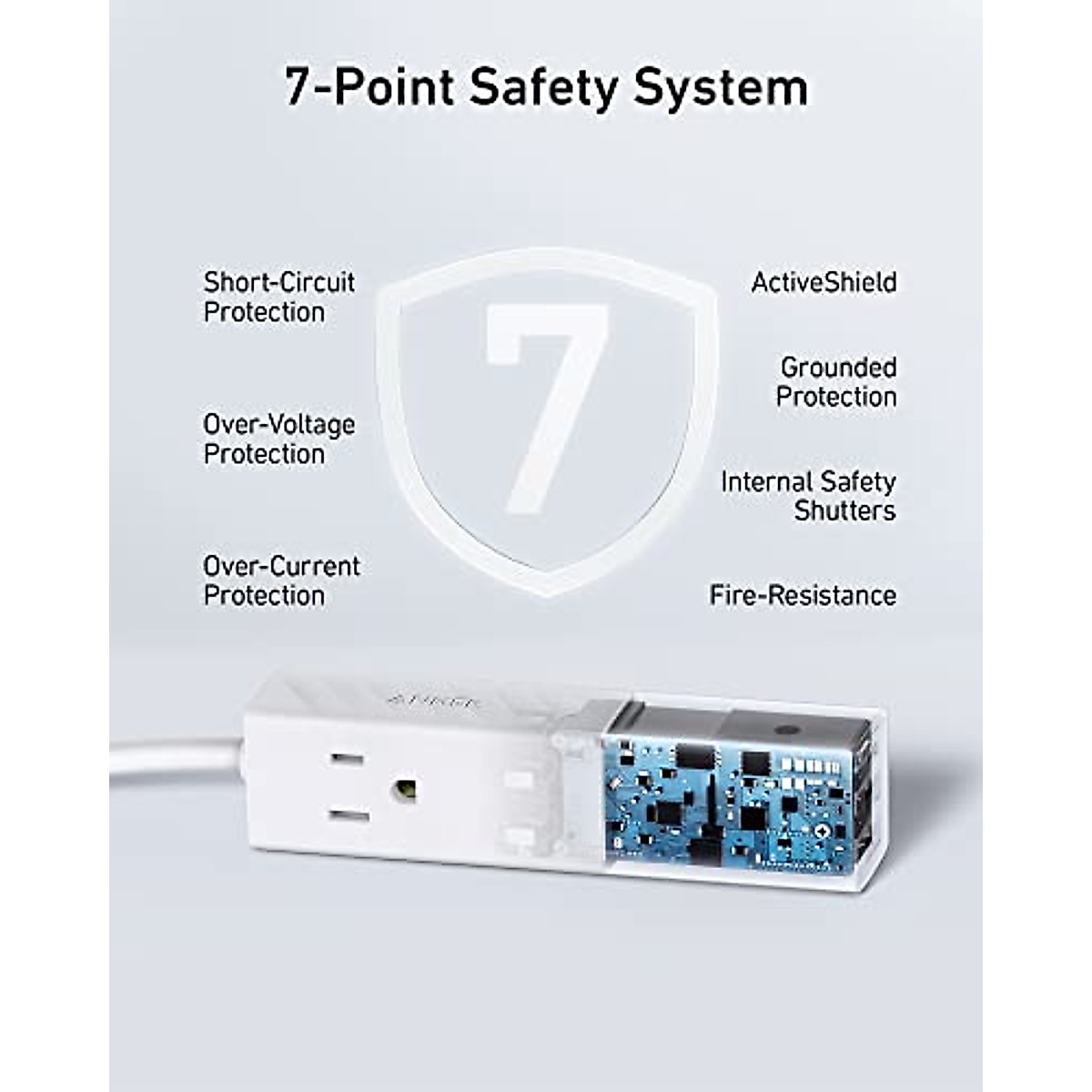 Anker Power Strip with USB C, PowerCube with 3 Outlets & 30W USB C,5ft Extension Cord and Travel Power Strip USB C, Anker 511 USB Power Strip, 2Outlets & 3USB Ports