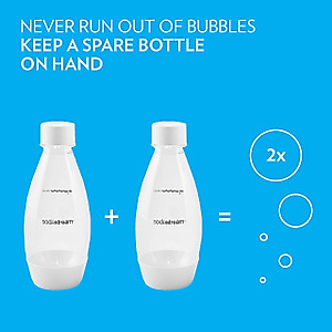SodaStream .5L Slim White Carbonating Bottles Twin Pack
