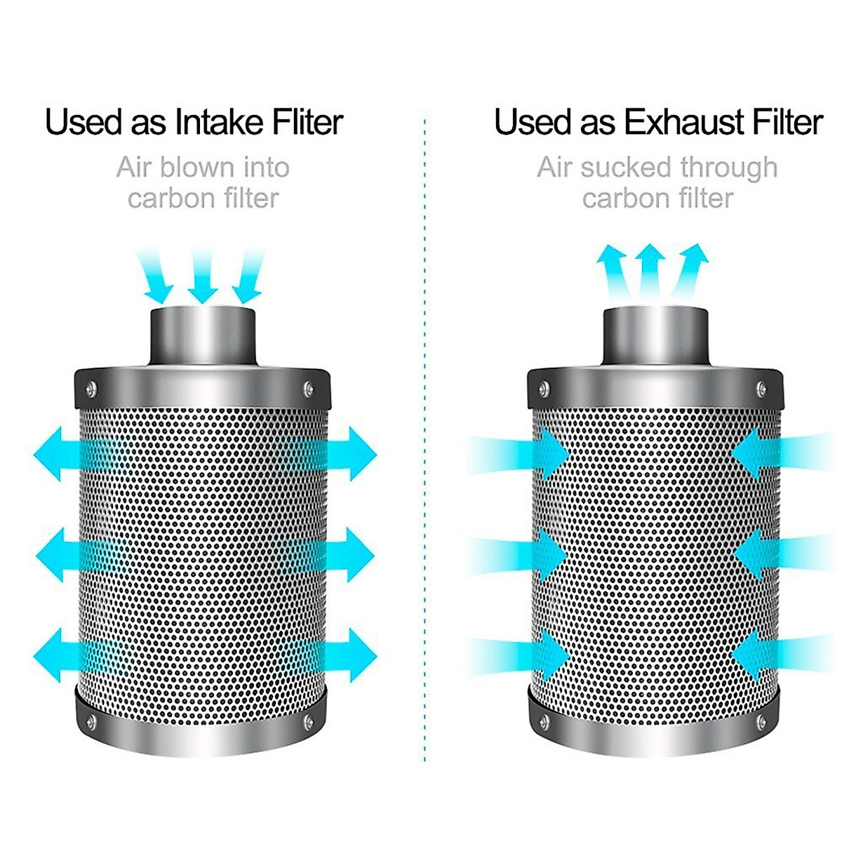 iPower GLFANXINL4FILT4MD8CTR 4 Inch 190 CFM Inline Fan Carbon Filter 8 Feet Ducting Combo with Variable Speed Controller and Rope Hanger for Grow Tent Ventilation, 4" Fan & Filter, Grey