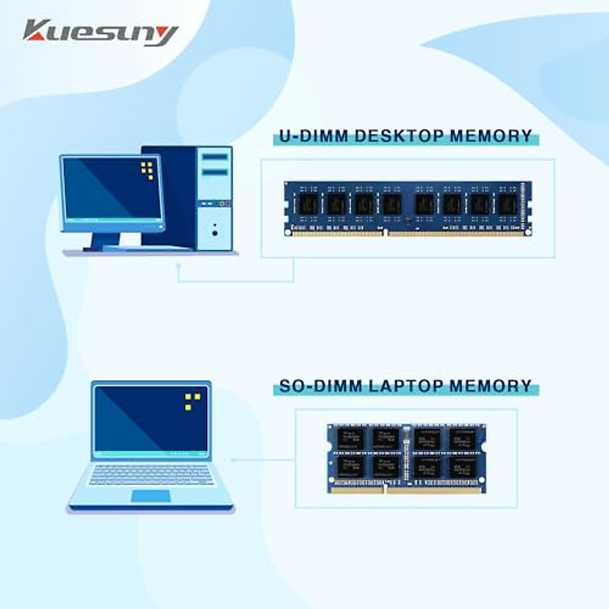 DDR3L 1600MHz Udimm Ram 8GB Kit (4GBX2) PC3L-12800/PC3L-12800U 4GB CL11 240 Pin Non ECC Unbuffered 1.35V/1.5V Desktop Computer Memory Ram Module Upgrade