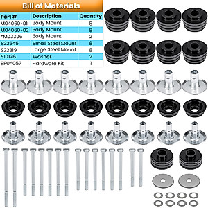 KF04060BK Body Mount Bushing Kit for Ford F250 F350 Super Duty 2008-2016 2WD 4WD Polyurethane Body Cab Mounts & Steel Sleeves & Hardware (Black)