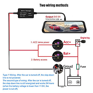 Dash Cam Hardwire Kit, Type C Micro USB Mini USB for Mirror Cam GPS Navigator Radar Detector 12‑30V (Type C)