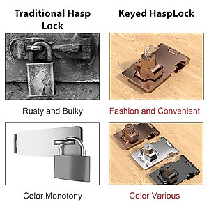 I-EASYDWW, 2.5 Inch Red Zinc Alloy Keyed Hasp Locks, 4 Pack with Keys and Screws, Automatic Locking, For Drawers and Cabinets