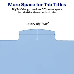 Avery Big Tab Write & Erase Durable Plastic Dividers for 3 Ring Binders, 8-Tab Sets, Pastel Colors, 3 Sets of Binder Dividers, Great for Organizing Reports, Presentations, and More (31351)