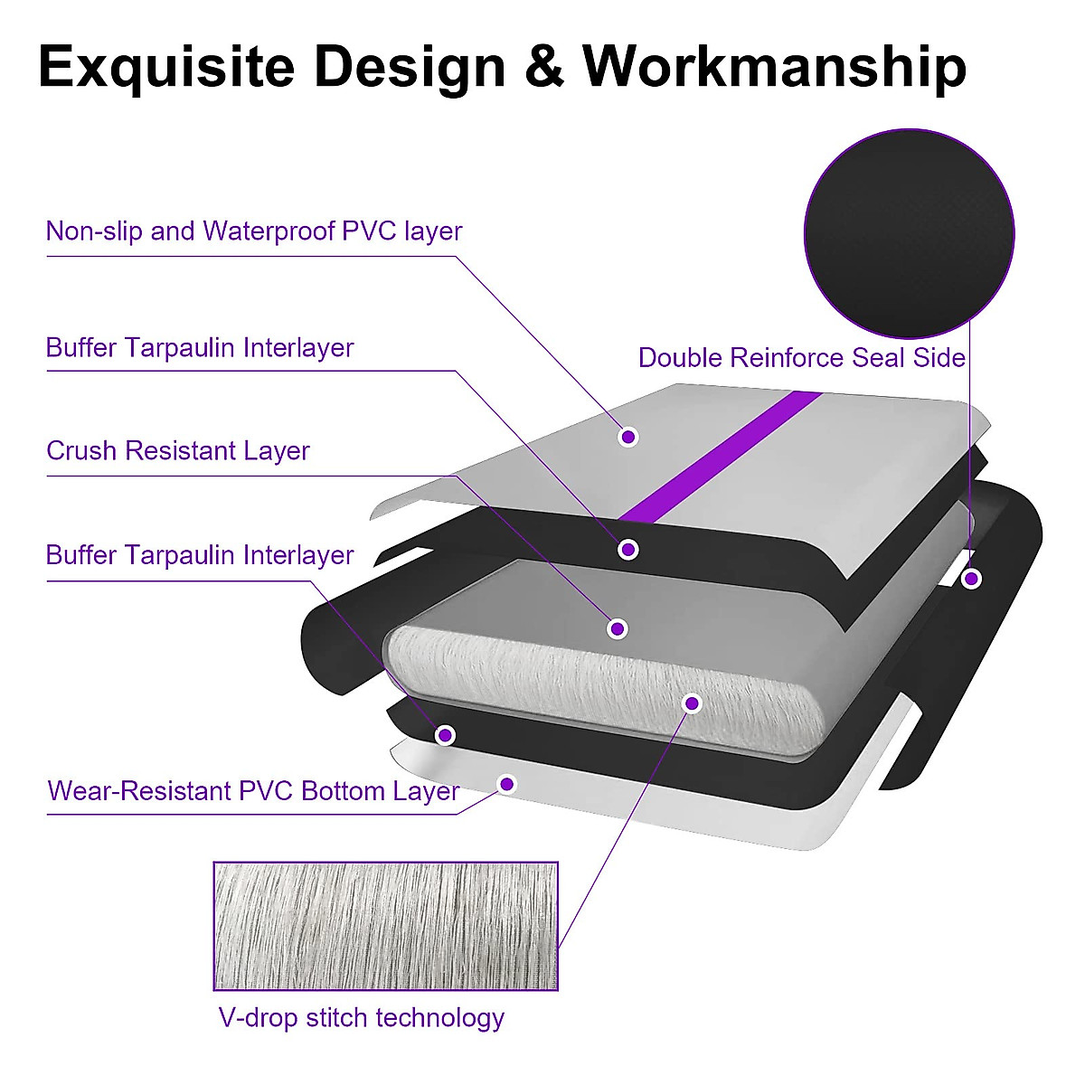 10 ft VOFiTNY Inflatable Gym Mats 4-in Thick Air Mat Tumble Track for home/gymnastics/cheer/tumbling