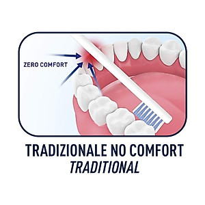 Biorepair : Oral Care Pro Toothbrush Curve- Very Soft