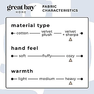 Great Bay Home Sherpa Fleece and Velvet Plush 50" x 60" Throw Blanket Blue Woods | Thick Blanket for Fall and Winter | Cozy, Soft, and Warm Fleece Throw Blanket | Cielo Collection