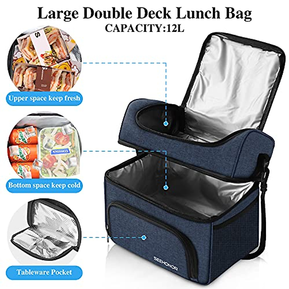 SEEHONOR Insulated Lunch Bag, 18L Leakproof Reusable Large Capacity Bag with Adjustable Strap, Three Deck Lunch Box for Office Camping Hiking Outdoor Picnic Beach (Double Decke Blue, Large)