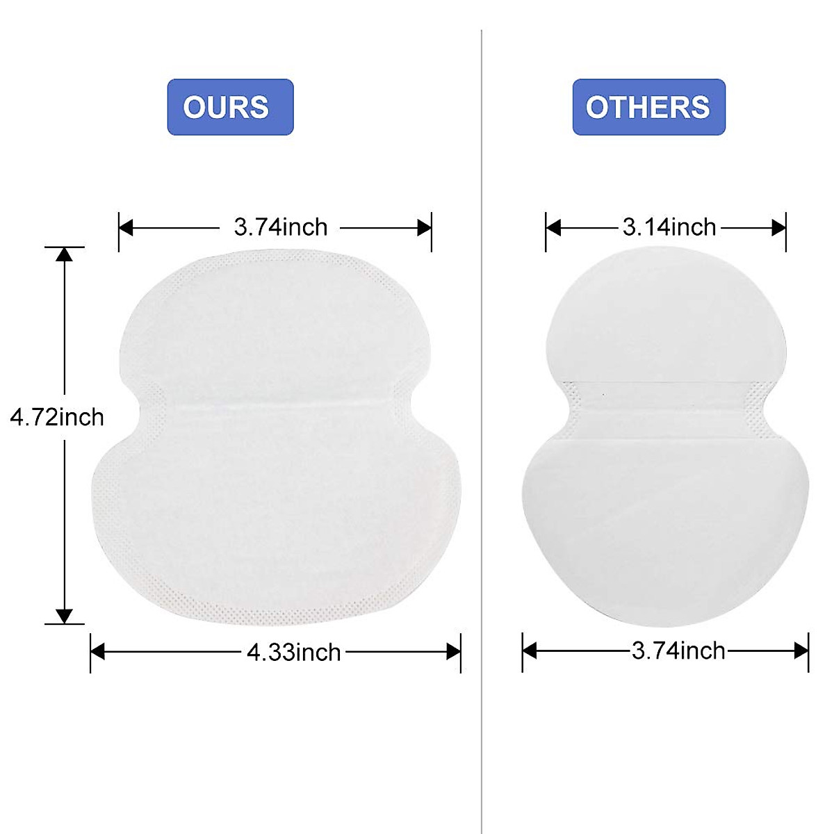 Large Underarm Sweat Pads for Women and Men Fight Hyperhidrosis [100 PCS], CANAGROW Comfortable Unflavored, Non Visible, Extra Adhesive, Disposable, Sweat Free Armpit Protection