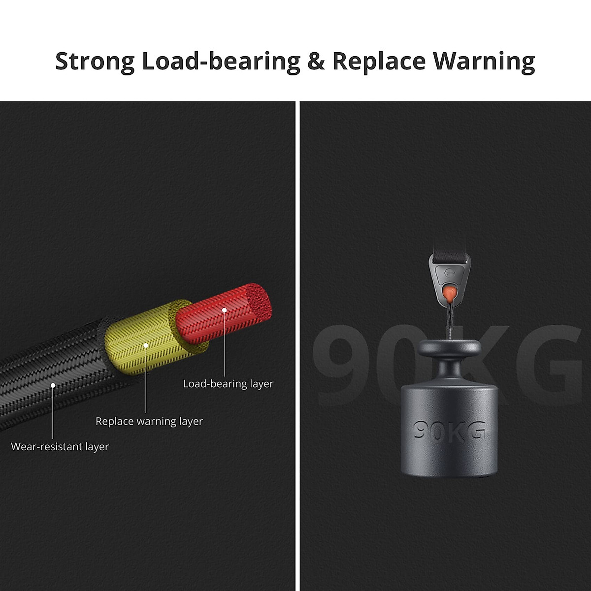 PGYTECH 2.1" Wide Camera Shoulder Strap with Quick Release Plate Wide Camera Neck Straps Long for Photographers Adjustable for DSLR SLR (Night Black)