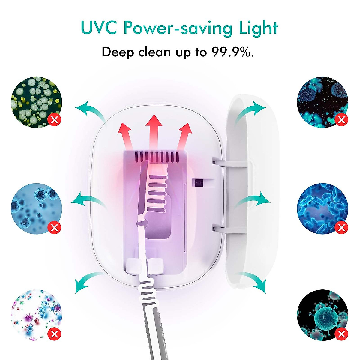 MIKICARE Mini Toothbrush Cover T3 – 3 in 1 Function with Magnetic Sticker, Personal Toothbrush Case for Household & Travel (White)