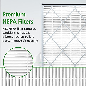 HE401 Fi-lter Replacement Compatible with Shark Ai-r Puri-fier 4 Model HE401 HE402 HE402 HE405 HE400, True HEPA H13 A-ir Filt-er, Compared Part# HE4FKPET