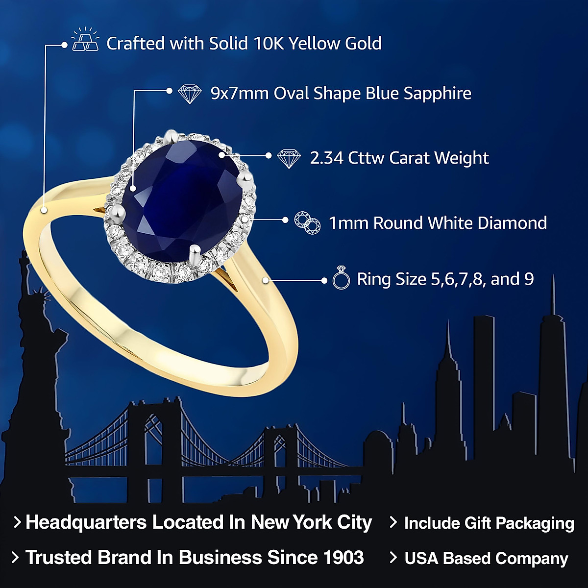 Gem Stone King 10K 2-Tone Gold Oval Blue Sapphire and Diamond Halo Engagement Ring For Women (2.34 Cttw, Oval 9X7MM, Gemstone Birthstone) (Size 8)