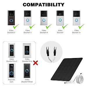 Solar Panel for Ring Doorbell, 6W Solar Panel Compatible with Ring Video Doorbell 2, Video Doorbell 3, Video Doorbell 3+, Video Doorbell 4 and Video Doorbell Plus