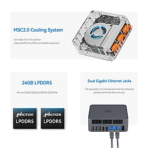 Beelink EQI Mini PC W-11 Pro i5-12450H 24GB DDR5 1TB NVMe M.2 SSD Dual Display 4K@60Hz Output, Wi-Fi 6, RJ45, Built in PSU Office Mini Computer