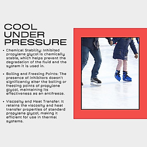 100% Propylene Glycol Inhibited - 1 Gallon: The Ultimate Solution for Freeze Protection and Corrosion Inhibition