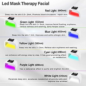 haoyehome Led Face Mask Light Therapy,7 Color Led Mask Therapy Facial, PDT Seven Color Photonic Skin Care and Beauty Equipment, Home Whole Body Led Light Therapy, White