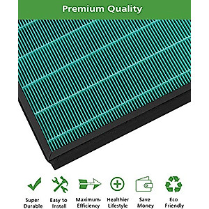 400/400S Replacement Filter for Coway AIRMEGA Max2 400/400S Air Purifier, Max 2 Green True HEPA and Active Carbon Filter Set, AP-2015-FP