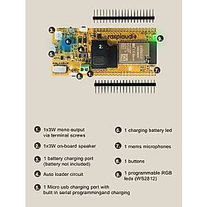 RASPIAUDIO ESPMUSE Proto esp32 Development Card with Speaker and Microphone