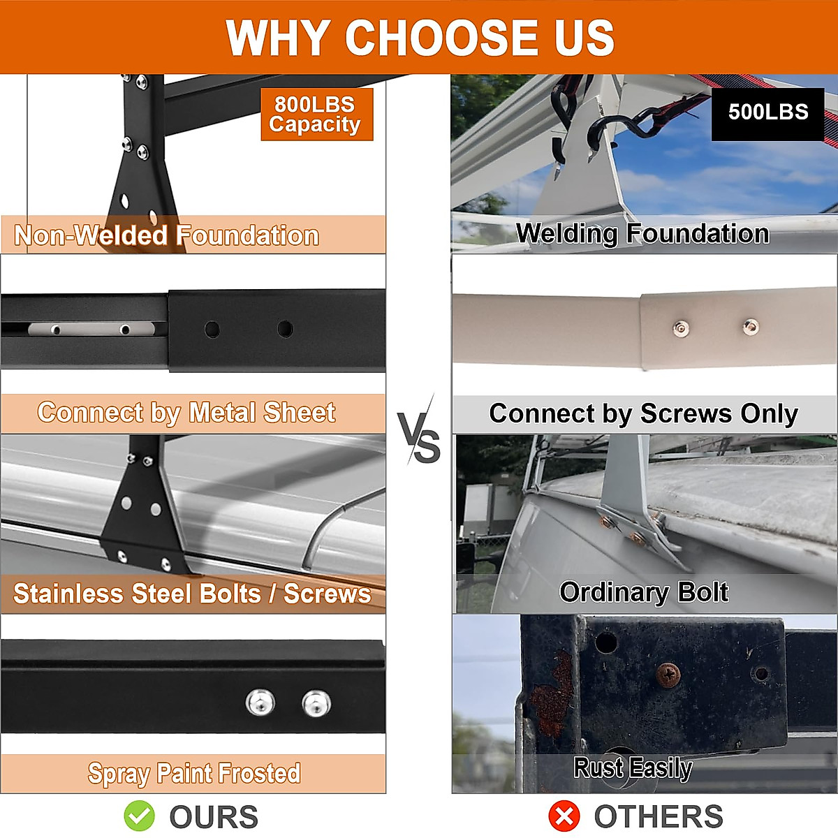 Universal Van Ladder Roof Racks, 3 Bars, Adjustable Matte Coating Van Rack with Ladder Stoppers, Fit Chevy Express Fullsize Van 1996-Up,Suitable for Vans with Rain Gutter,800LB Load-capacity