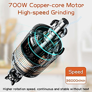 BAOJIAFU Electric Grain Mill Grinder 150g High-speed Grain Spice Herb Grinder 700W Dry Grinder Machine 304 Stainless Steel Superfine powder Grinder 36000r/min for Kitchen Home and Commercial (150G)