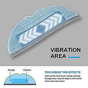 ThinkTex 5 Pcs Mop Cloth Pads Replacement for Xiaomi Roborock S7 S7+ MAXV Plus Ultra T7 T7S T7 Plus S70 S75 Vacuum Cleaner Parts, Machine Washable Reusable Hard Floor Cloth Expert Wet Microfiber Soft