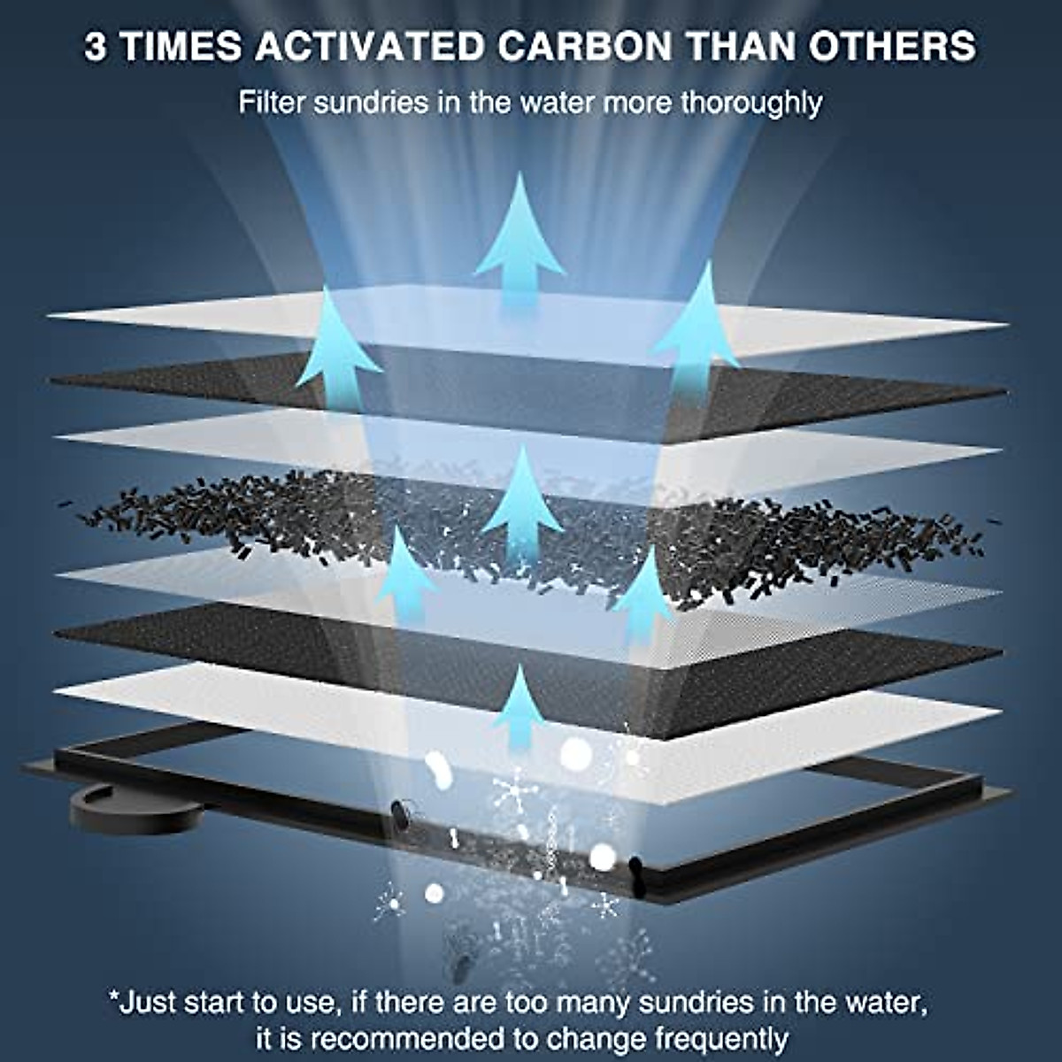 HiTauing 6 Packs Fish Tank Filters Cartridges for aqueon Filter cartridges Small Replacement Filter Cartridge for QuietFlow E Internal Power Filter 10 and 1/2.5/5 Gallon Minibow Aquarium Filters