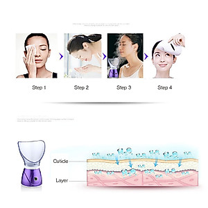 Hann Facial Steamer Professional Sinus Steam Inhaler Face Skin Moisturizer Facial Mask Sauna Spa Steamers with Aromatherapy Diffuser Humidifier Function (Purple)