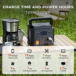 Green Power 320Wh Portable Power Station LiFePO4 Solar Generator With 2 AC Outlet 110V/320W Pure Sine Wave and Wireless Charging for Outdoors Camping Travel Hunting Home Emergency （Grade A Cells）