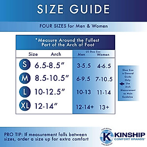 Kinship Comfort Brands Ankle Compression Brace helps with Tendonitis, Arch Support, Reduces Swelling, Neuropathy, Plantar Fasciitis, Foot and Heel Pain Relief