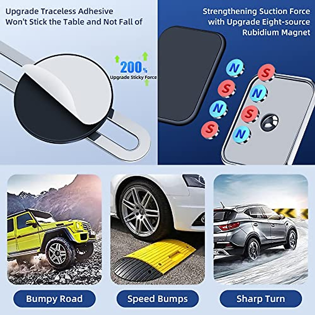 YOUNG&YANG Magnetic Phone Holder for Car Universal Folding Car Dashboard Windshield iPhone Holder Mount Strong Magnet 360° Rotation Laptop Phone Holder Fit All Smartphones, iPhone 14/13/12 Android