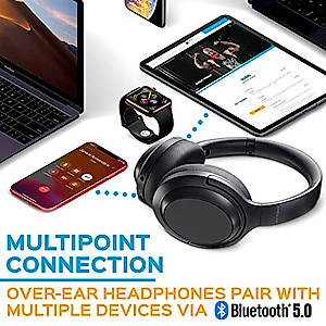 TREBLAB Z7 PRO - Hybryd Active Noise Canceling Headphones with Mic - 45H Playtime & USB-C Fast Charging, ANC Wireless Over Ear Bluetooth Headphones w/aptX, Stereo Sound, Touch Control (Grey)